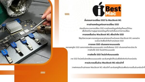แนวทางการเปลี่ยน SSD ใน MacBook M1 อย่างมืออาชีพ - ร้านซ่อม macbook ...